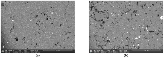 Effect of Sintering Temperature on Phase Formation and Mechanical ...