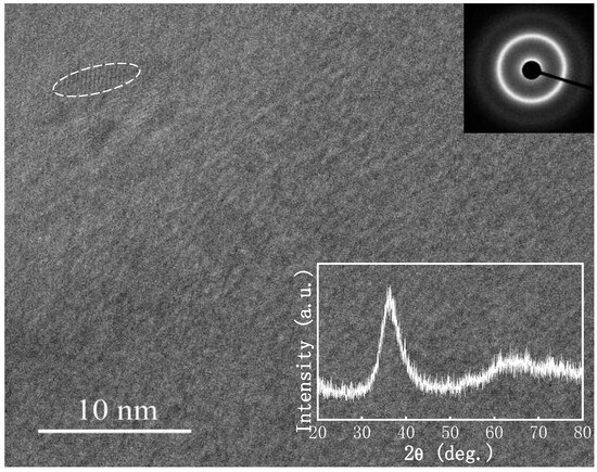 Superplastic Forming of Zr-Based Bulk Metallic Glasses