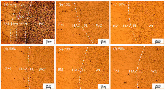 Effect of Ultrasonic Vibration Assistance on Microstructure Evolution and Mechanical Properties ...