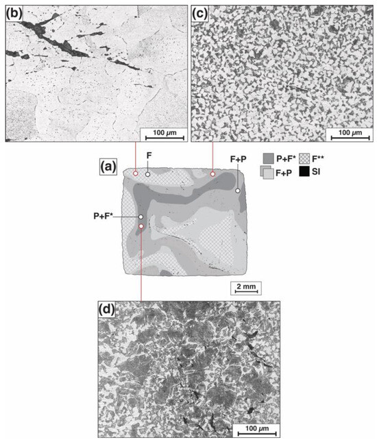 Exploring the Manufacturing Process of a Renaissance Breach Pike