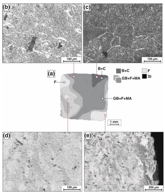 Exploring the Manufacturing Process of a Renaissance Breach Pike