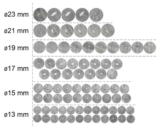 Modeling the Evolution of Casting Defect Closure in Ingots through ...