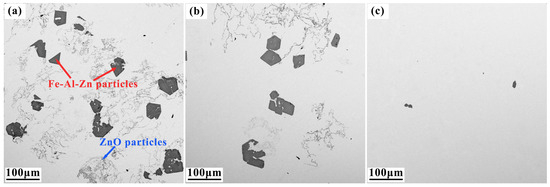 Purification and Recovery of Hot-Dip Galvanizing Slag via Supergravity ...