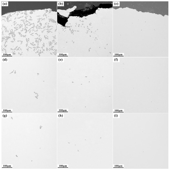 Purification and Recovery of Hot-Dip Galvanizing Slag via Supergravity ...