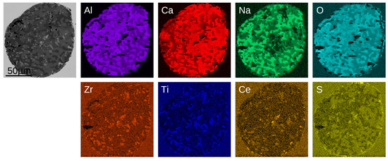 Investigating the Origin of Non-Metallic Inclusions in Ti-Stabilized ...