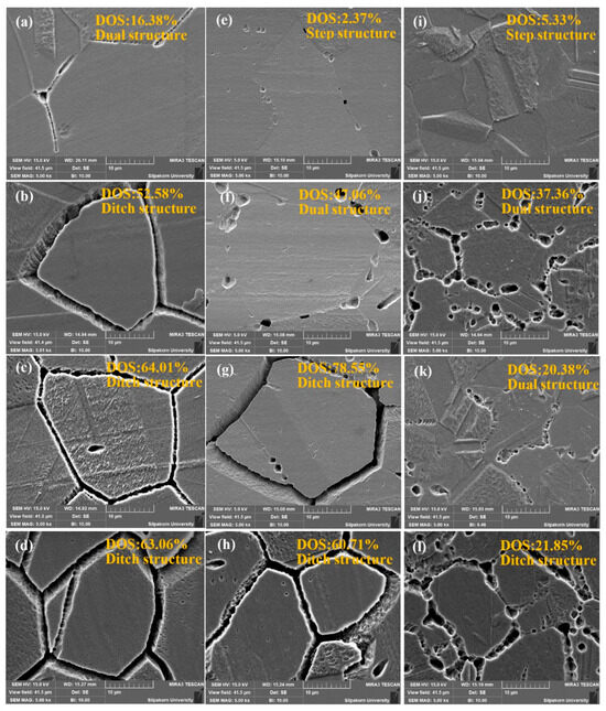 Intergranular Corrosion Analysis of Austenitic Stainless Steels in Molten Nitrate Salt Using ...