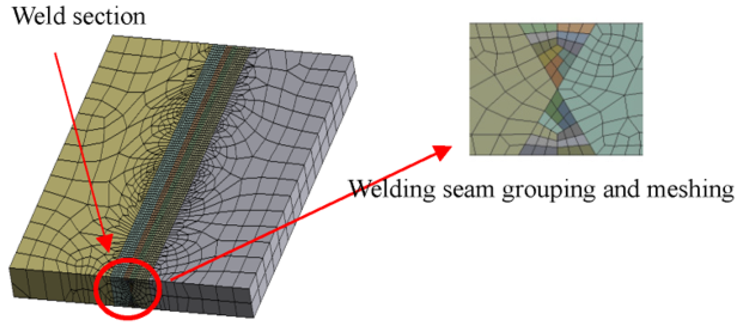 Effect Of Residual Stress On The Ultimate Bearing Capacity Of Titanium Alloy Pressure Spherical
