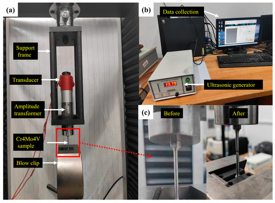 Metals | Free Full-Text | Investigation of the Flow Stress Model for Cr4Mo4V Bearing Steel under ...