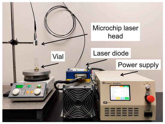Mechanistic Study in Gold Nanoparticle Synthesis through Microchip ...