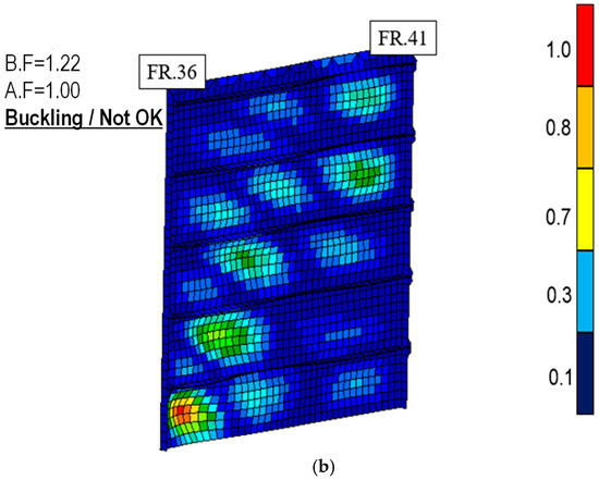 Root Causes of Thin-Plate Buckling Damage at the Aft-End in Crude Oil ...