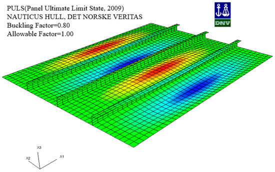 Root Causes of Thin-Plate Buckling Damage at the Aft-End in Crude Oil ...