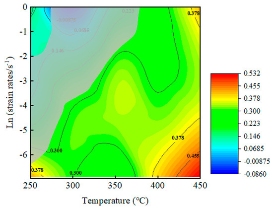 Hot Deformation Behavior and Microstructure Evolution of Al-7.92 Zn-1. ...