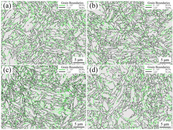 Metals | Free Full-Text | Heat Treatment Process, Microstructure, and ...