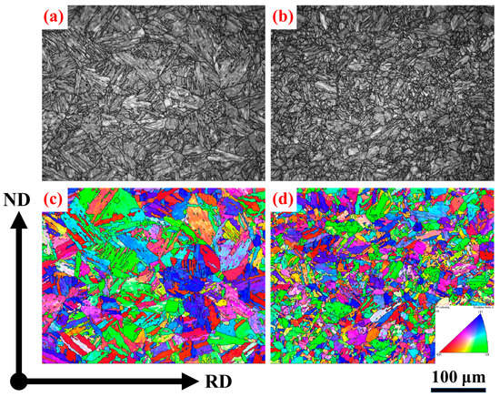 Effect of a Gradient Temperature Rolling Process on the Microstructure and Mechanical Properties ...
