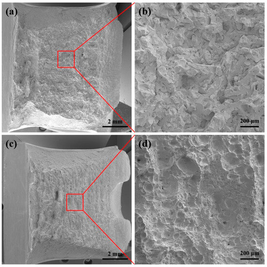 Effect of a Gradient Temperature Rolling Process on the Microstructure and Mechanical Properties ...