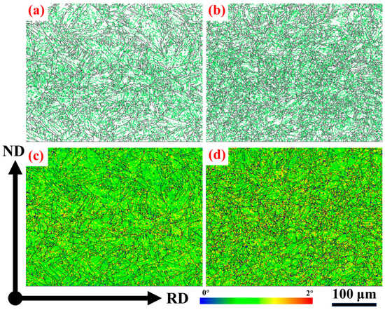 Effect of a Gradient Temperature Rolling Process on the Microstructure and Mechanical Properties ...