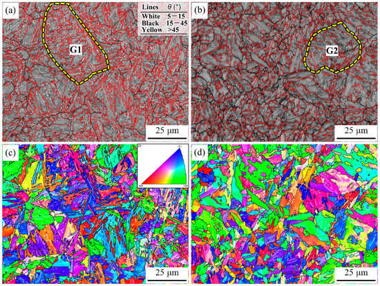 Metals | Free Full-Text | Unraveling the Mechanism of Toughness Fluctuation in Ultra-High ...