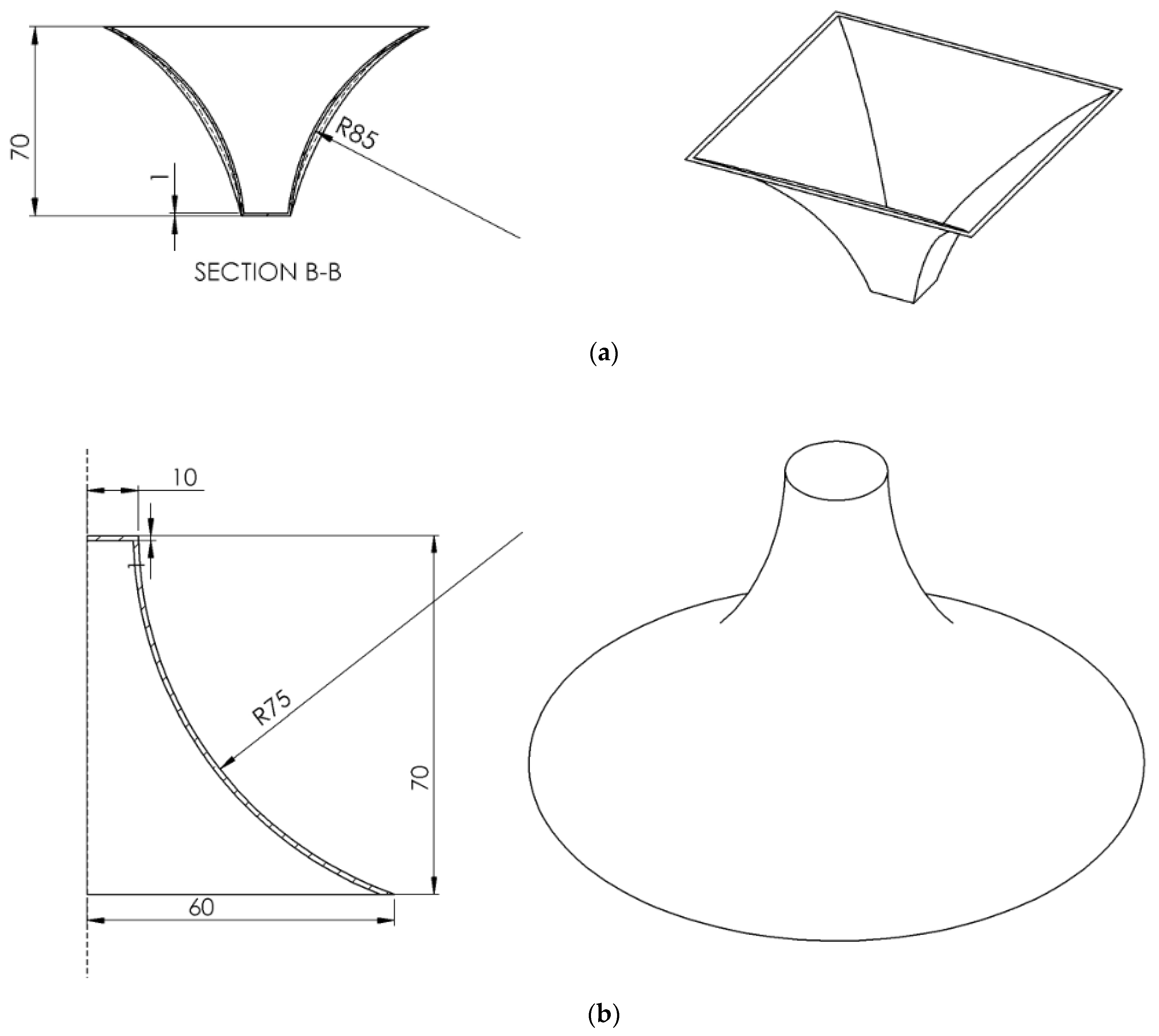 Experimental and Numerical Investigation of Forming Limit Diagrams ...