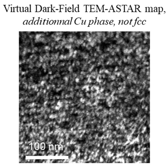 Hydrogen Embrittlement Characterization of 1.4614 and 1.4543 ...