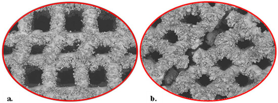 Compression and Tensile Testing of L-PBF Ti-6Al-4V Lattice Structures ...