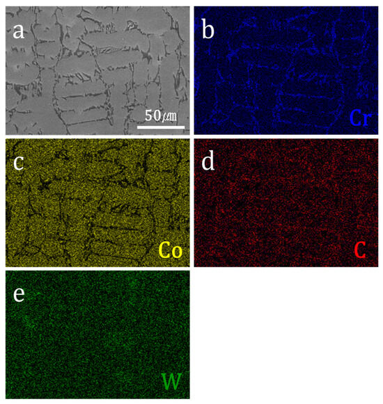 The Effect of Fe on the Mechanical Properties of Stellite 6