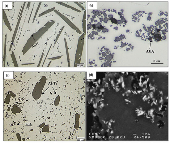 Metals | Free Full-Text | Heterogenous Grain Nucleation in Al-Si Alloys ...