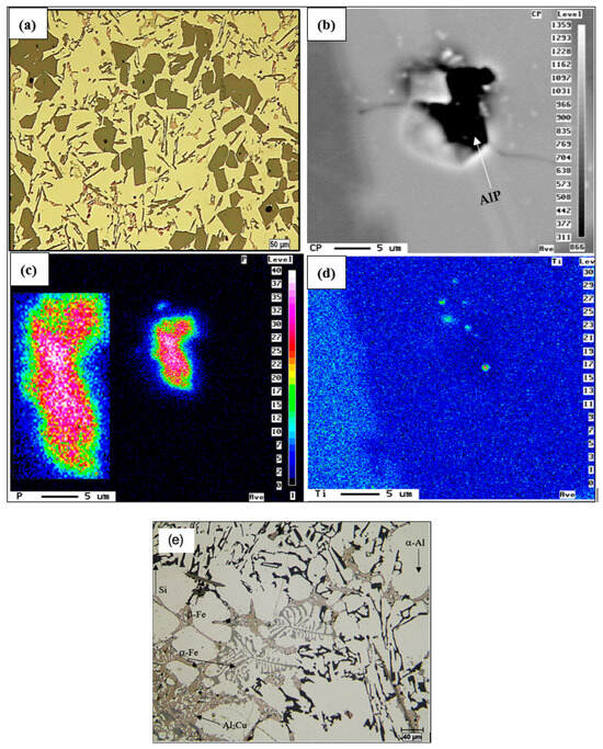 Metals | Free Full-Text | Heterogenous Grain Nucleation in Al-Si Alloys ...