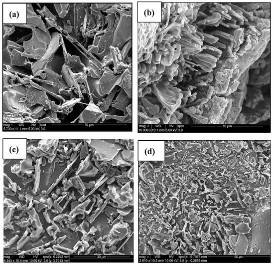 Metals | Free Full-Text | Heterogenous Grain Nucleation in Al-Si Alloys ...