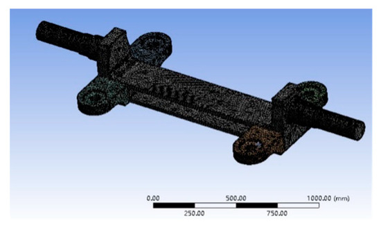 RBF-Based Integrated Optimization Method of Structural and Turning ...