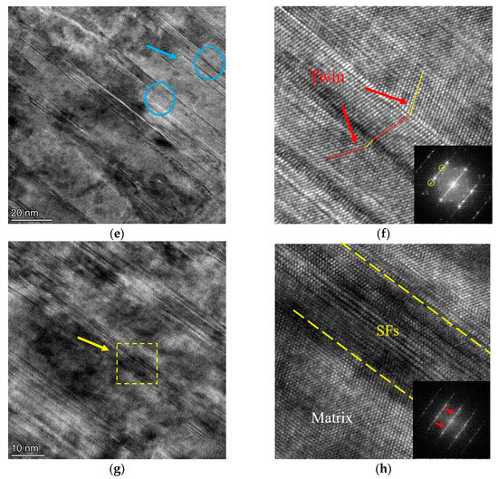 Heterogeneous Microstructure and Tensile Properties of an Austenitic ...