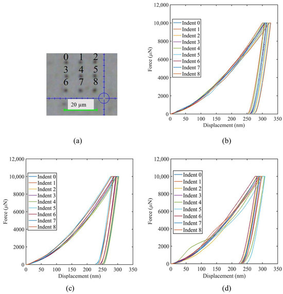 Elimination of Low-Angle Grain Boundary Networks in FeCrAl Alloys with ...