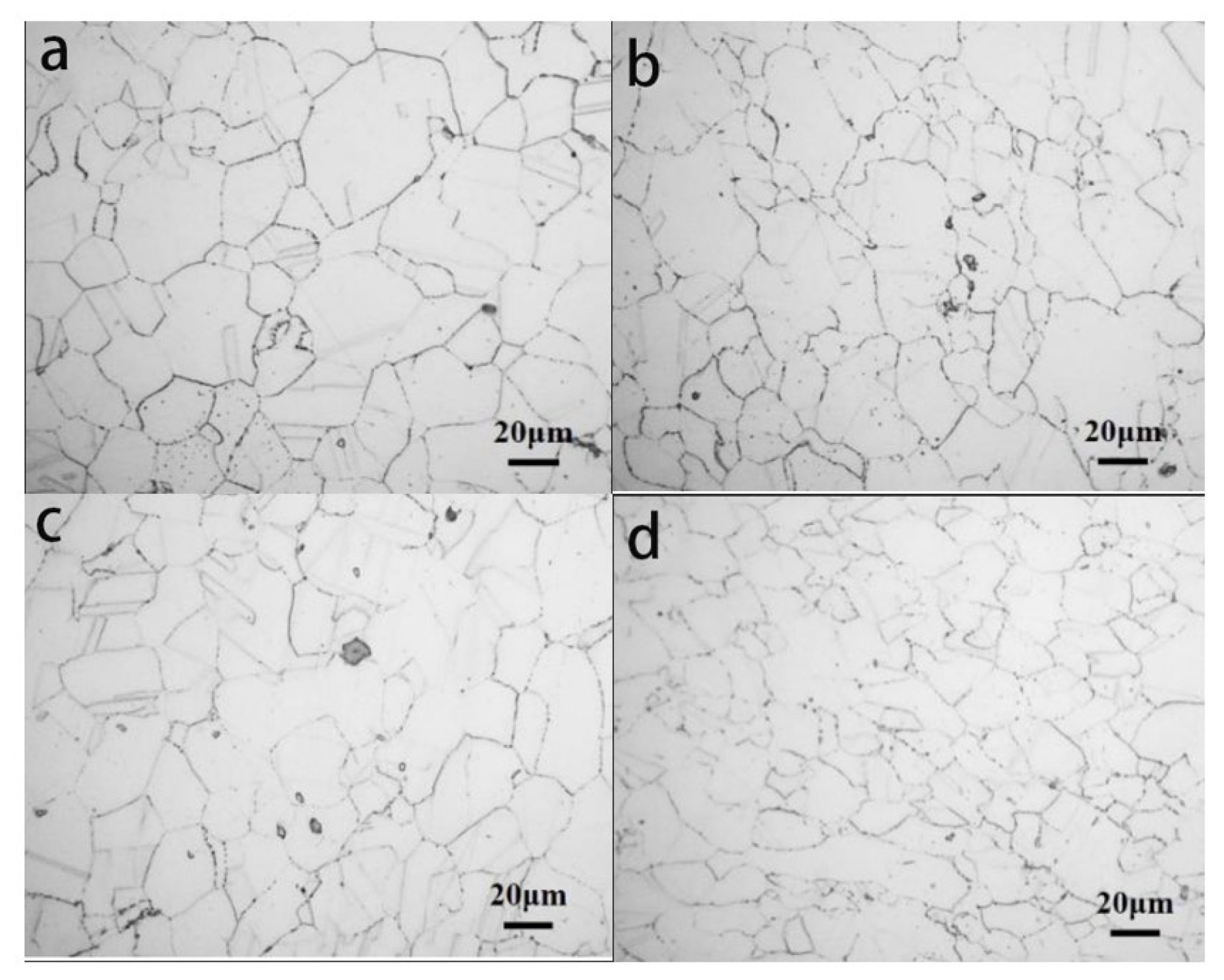Effect of Deformation Degree on Microstructure and Properties of Ni ...