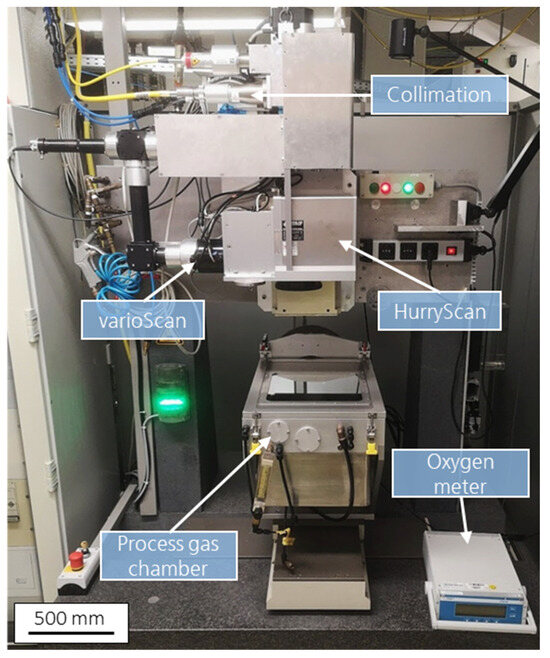 Laser Remelting of Ductile Cast Iron to Achieve a Graphite-Free Surface ...