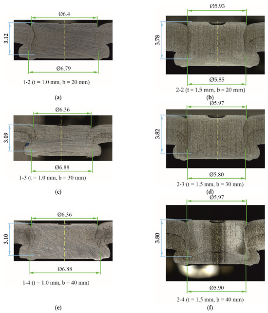 Steel Sheet Deformation in Clinch-Riveting Joining Process