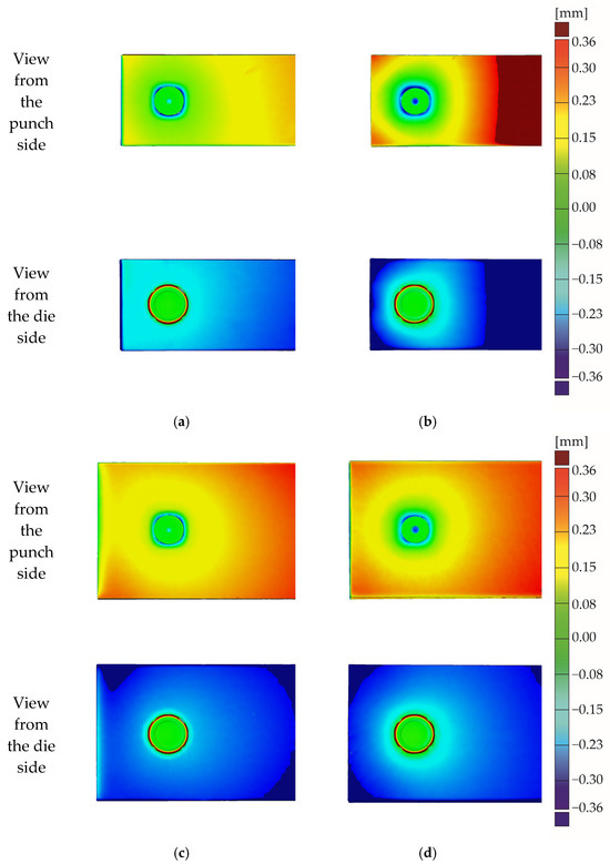 Steel Sheet Deformation in Clinch-Riveting Joining Process