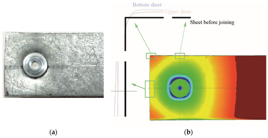Steel Sheet Deformation in Clinch-Riveting Joining Process