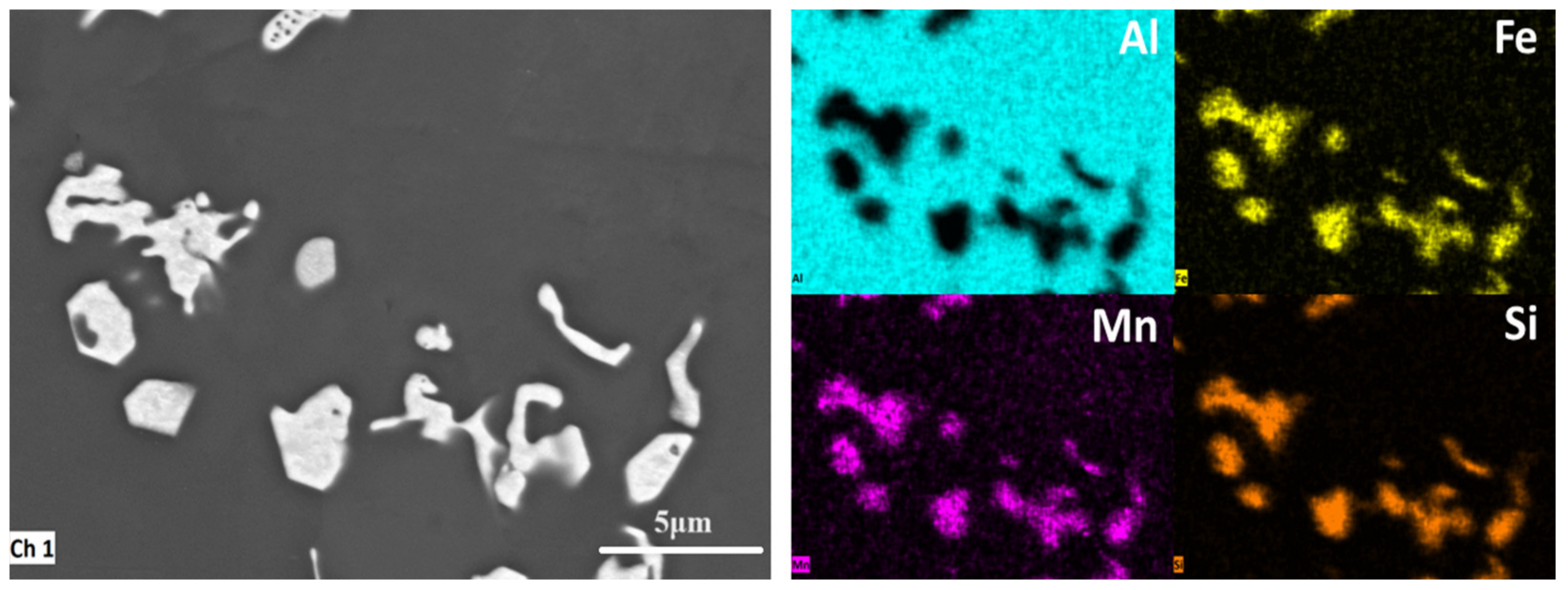 Effect of the Fe/Mn Ratio on the Microstructural Evolution of the ...