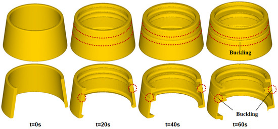 Buckling Defect Optimization of Constrained Ring Rolling of Thin-Walled ...