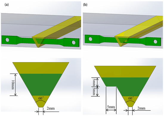 The Influence of Groove Geometry on the Creep Fracture Behavior of ...