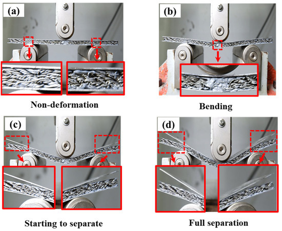 Experimental Investigation of the Three-Point Bending Property of a ...