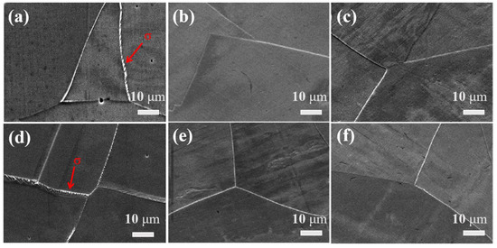 Effect of Nitrogen on the Corrosion Resistance of 6Mo Super Austenitic ...