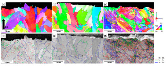 Metals | Free Full-Text | Untapped Opportunities in Additive ...
