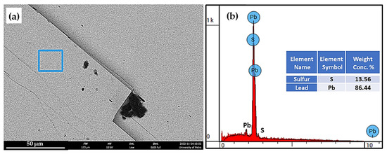 Study of Galena Ore Powder Sintering and Its Microstructure