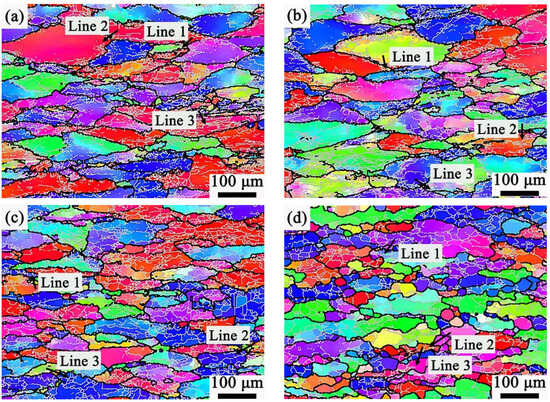 Dynamic Recrystallization Nucleation Mechanism and Precipitation Behavior of Homogeneous Al-Zn ...