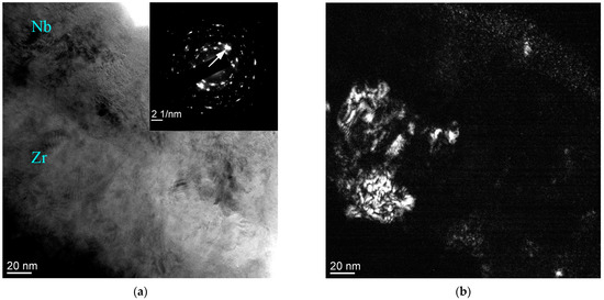 Hydrogen-Induced Microstructure Changes in Zr/Nb Nanoscale Multilayer Structures