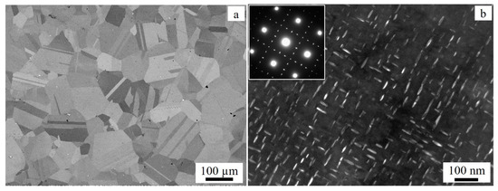 Optimizing Tensile Properties and Hardness of Inconel 718 by Cold Rolling