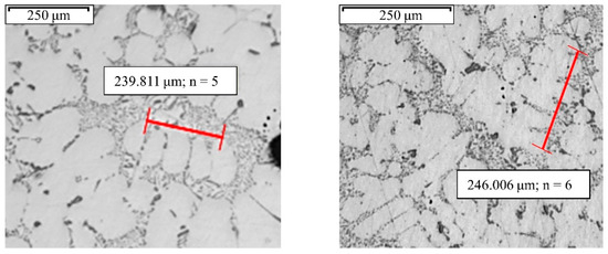 Additive Manufacturing for Rapid Sand Casting: Mechanical and ...