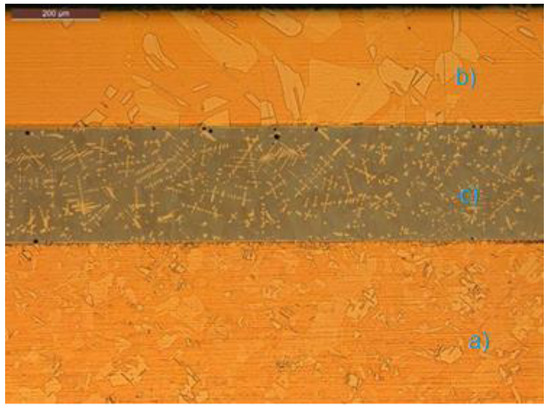 A Comprehensive Review of Fatigue Strength in Pure Copper Metals (DHP ...