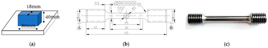 TiAl Alloy Fabricated Using Election Beam Selective Melting: Process ...