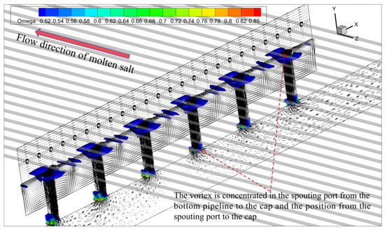 A Novel Design of a Molten Salt Bath Structure and Its Quenching Effect ...
